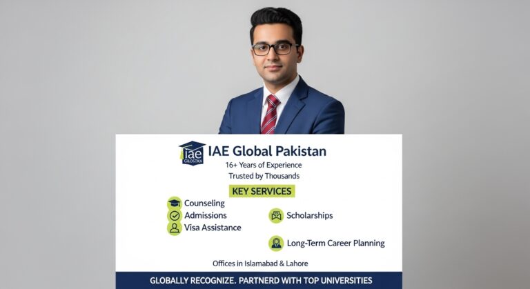 16+ Years of Expertise - iae GLOBAL Study in Australia Canada UK USA